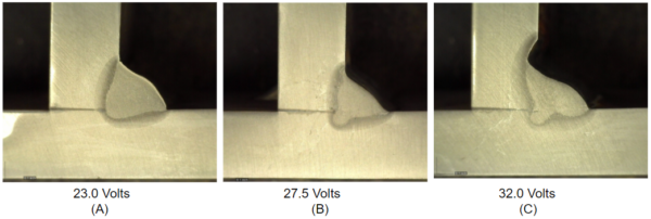 Effects of Voltage on Weld Quality – WELDING ANSWERS